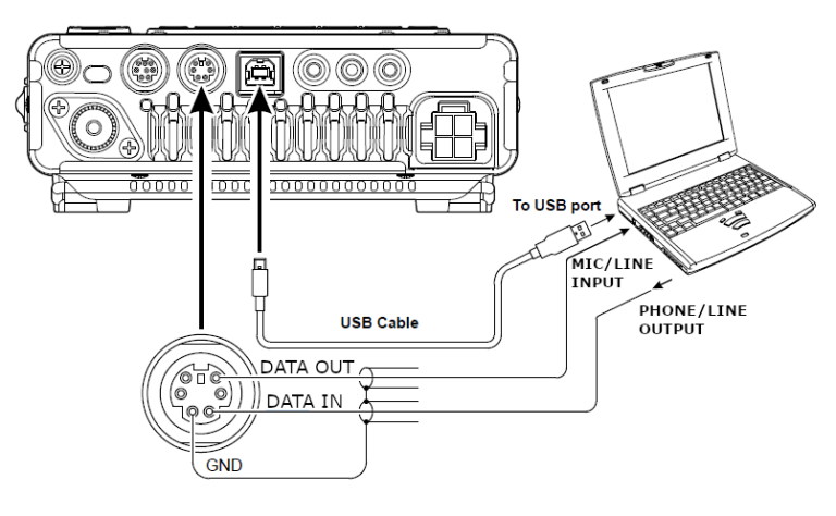 Hints and Kinks of the Yaesu FT-891 – New River Valley Amateur Radio ...